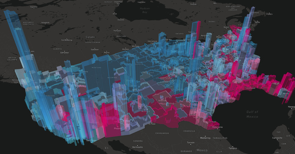 RAPIDS Suite of AI Libraries