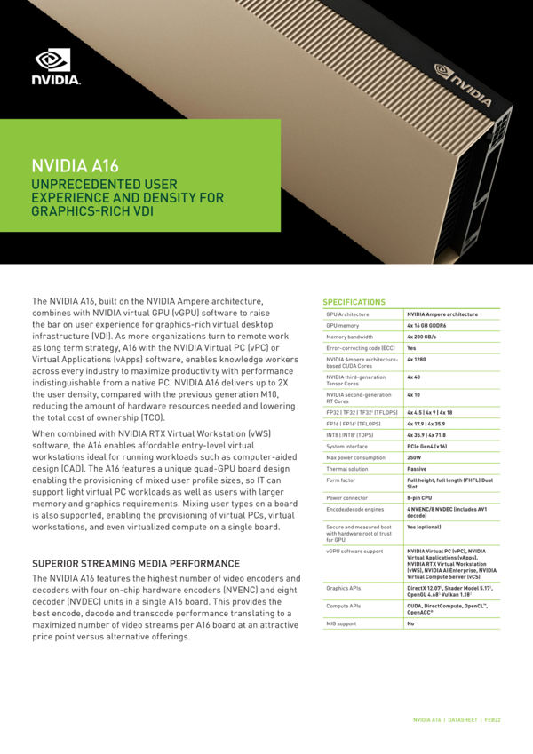 NVIDIA H100 GPU Datasheet