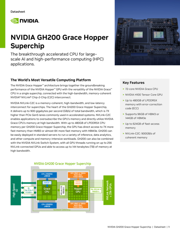 NVIDIA Grace Hopper GH200 Datasheet