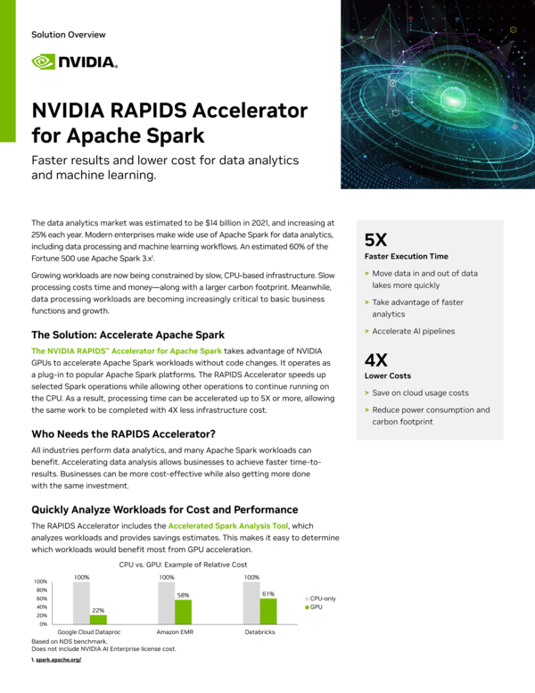 DGX Platform Solution Overview